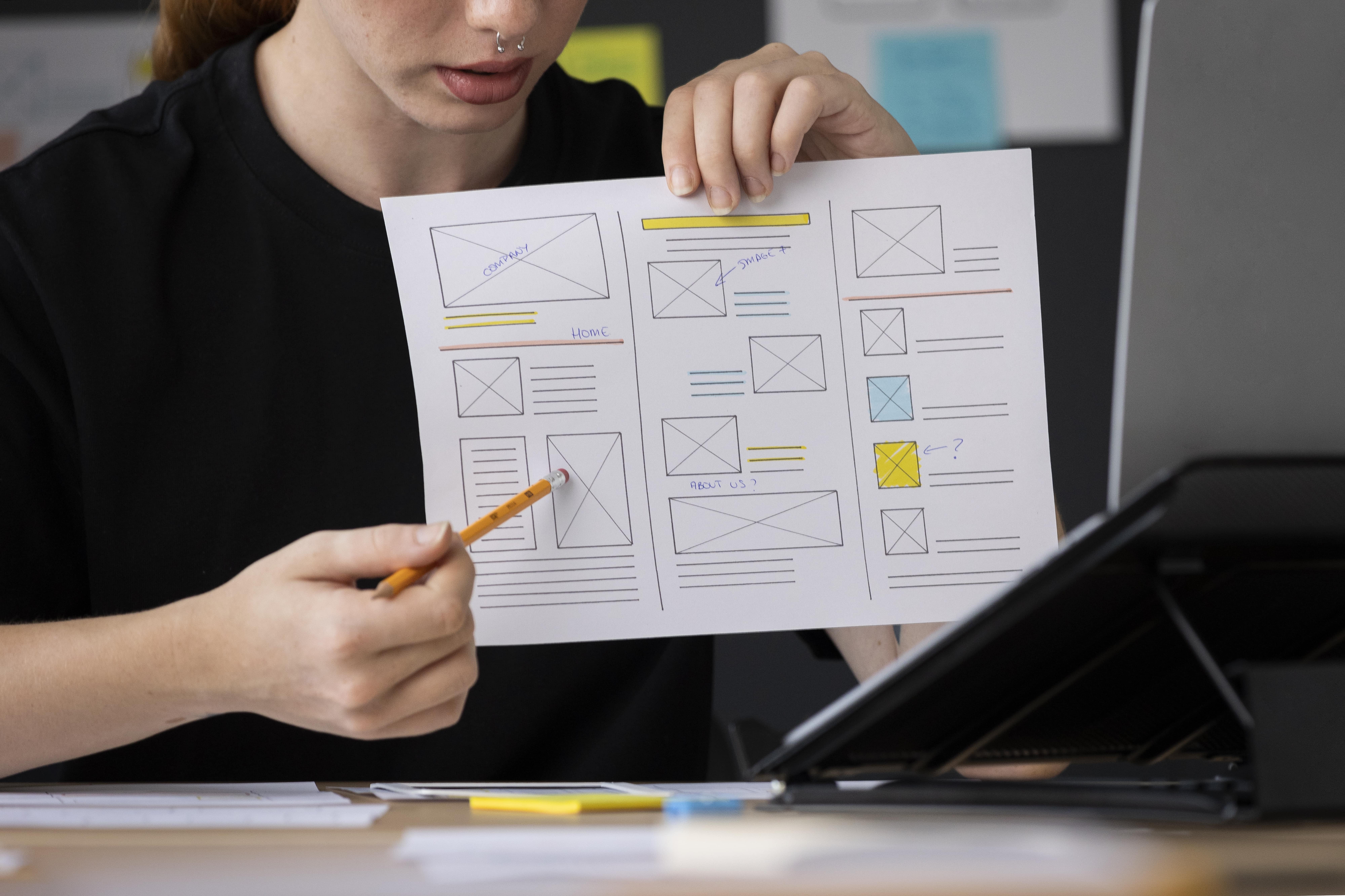 Wireframing Explained: The Ultimate Guide for Designers | cogify